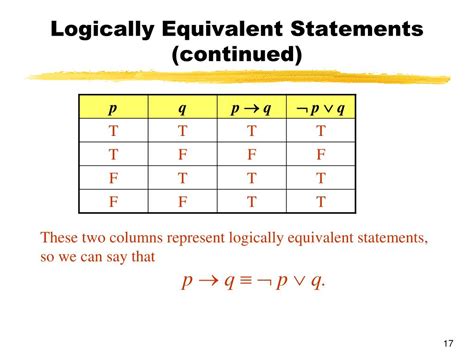 Ppt Chapter 7 Logic Sets And Counting Powerpoint Presentation Free