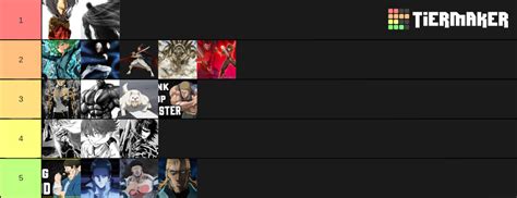 OPM S CLASS HEROES Tier List Community Rankings TierMaker