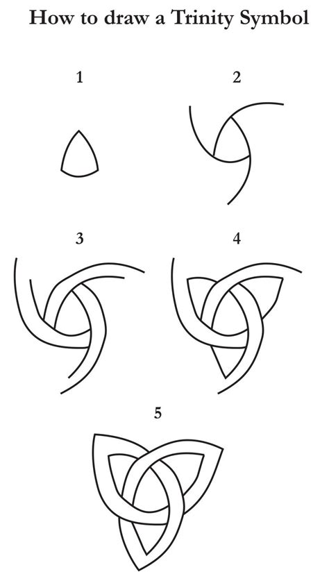 A Trinity Blessing Marks Treasury Of Celtic Christian Spirituality In 2025 Celtic Knot