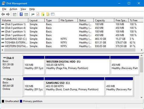 Cara Set Up Second Hard Disk Dalam Windows Partition FR Laptop Service
