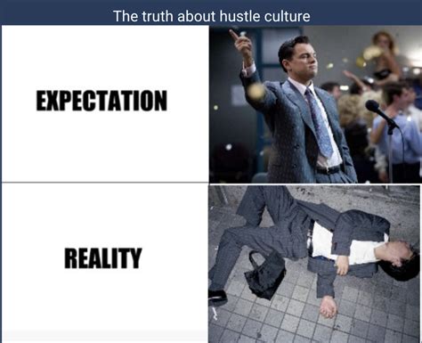 Hustle Culture Formula For Success Or Toxic Mindset Careerscompass