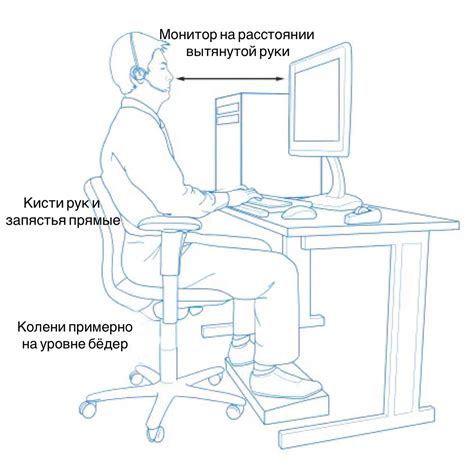 Как правильно сидеть за компьютером Купрум Дзен