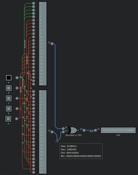 22 Vectors 向量 Hdlbits Verilog Notebook