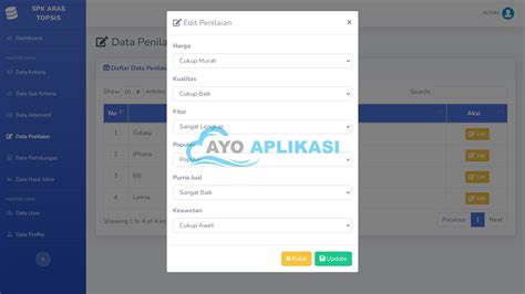 Source Code Aplikasi Sistem Pendukung Keputusan Spk Perbandingan Metode Aras Dan Topsis Ayo