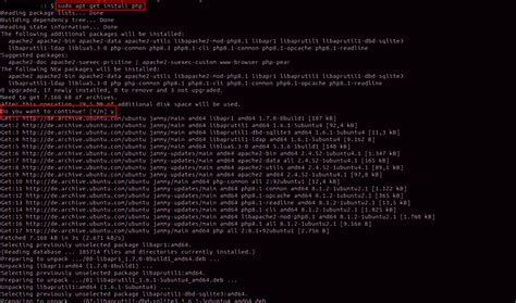 How To Install PHP On Linux Windows And MacOS IONOS