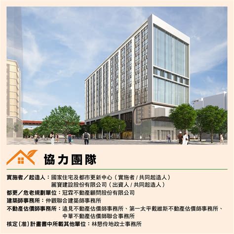 2022得獎名單》最佳都市更新重建類獎 捷運圓山站西側公辦都更案 都更全都通