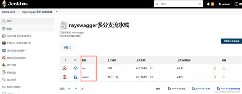 Jenkins创建多分支流水线jenkins 多分支 Csdn博客