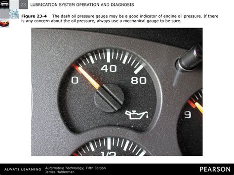 Lubrication System Operation And Diagnosis Ppt Download