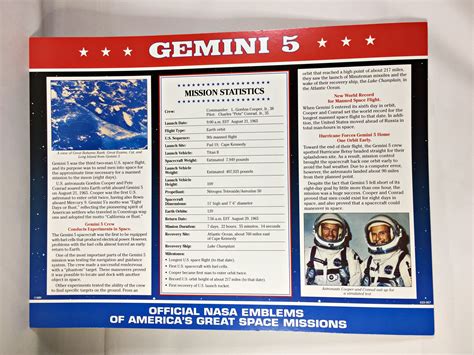 Gemini 5 8 Days Or Bust Nasa Space Mission Emblem Patchencased In 9