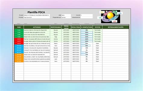 Plantilla Ciclo Pdca O Phva En Excel