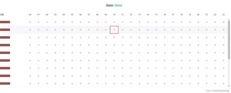 饿了么table鼠标移入改变背景颜色饿了么表格组件鼠标经过文字变色 Csdn博客