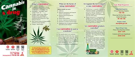 Narcotics Division Security Bureau Leaflet Archive