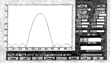 figure 1 from matlab based analog and digital filter design semantic