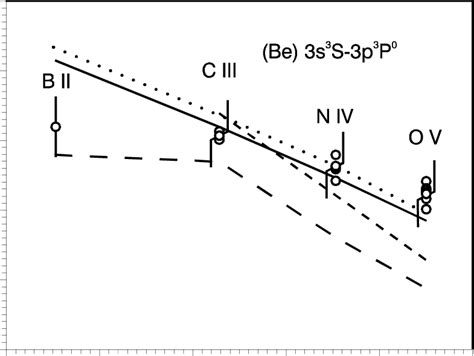 Stark Widths Be Like Spectral Lines In Angular Frequency Units As A