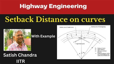 Setback Distance On A Horizontal Curve On A Single Lane Road And On A