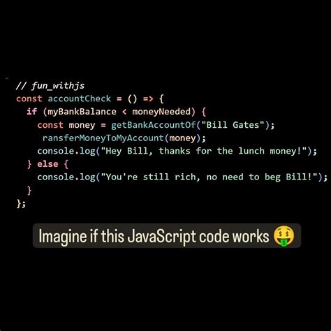 Pratik Panchal On Linkedin Funwithjs Javascript Funwithcode