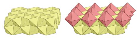Buckminster Fuller And Synergetic Geometry