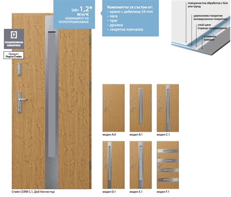 Входни врати за къща Външни врати Porta Doors