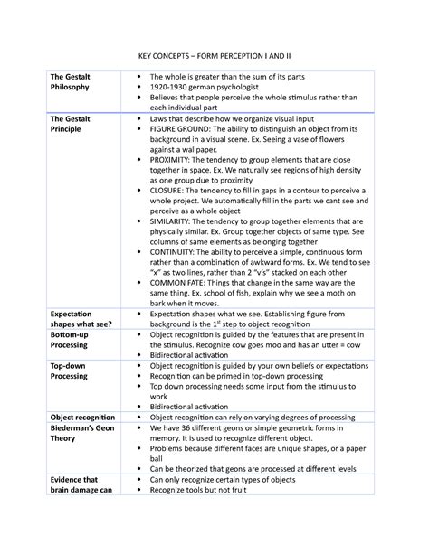 Key Concepts Form Perception I And Ii Key Concepts Form