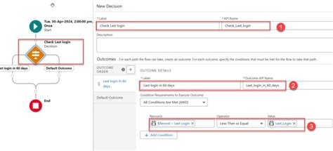 Auto Deactivate Users With Schedule Triggered Flow In Salesforce
