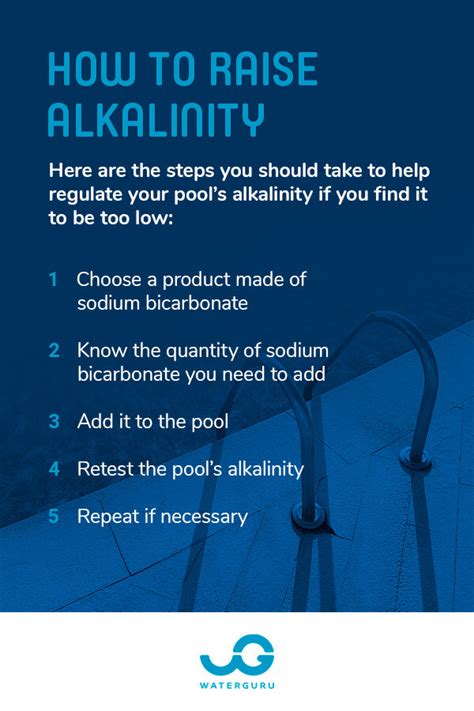 How To Adjust Ph And Alkalinity In Pool Easy Balance Tips