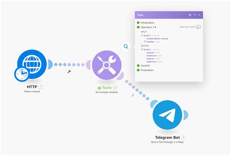 Parse Json How To Make Community