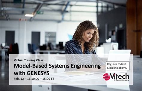 Vitech On Linkedin Modelbasedsystemsengineering Mbse Systemsengineering Genesys