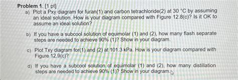 Solved Problem 1 1 Pt A Plot A Pxy Diagram For Furan1
