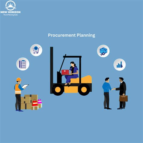 5 Reasons Why You Need Procurement Planning Software New Horizon
