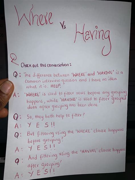 Rosemary Ekong On Linkedin Redpenona4paper Groupby Dataanalytics Data Datafam Wherevshaving