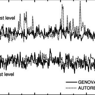 The ZCU Numbers And Zone Division Download Scientific Diagram