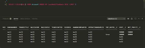 Soql Fields Is Now Generally Available Advantages And Limitations