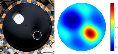 The D Bar Method For Electrical Impedance Tomography Experimental Data Fips