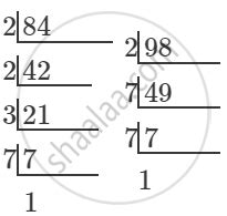Find The HCF Of The Numbers In Each Of The Following Using The Prime Factorization Method