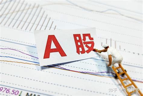 A股：突然下跌，利好及时出炉，周三，股市展望 知乎