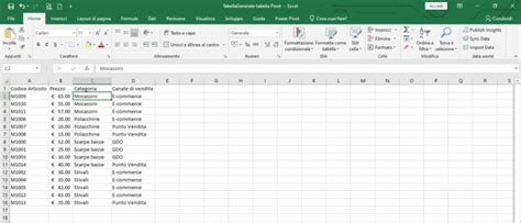 Come Leggere E Organizzare I Dati Con Excel Corsosap