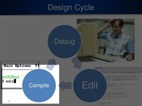 Ppt Hmflow Accelerating Fpga Compilation With Hard Macros For Rapid Prototyping Powerpoint