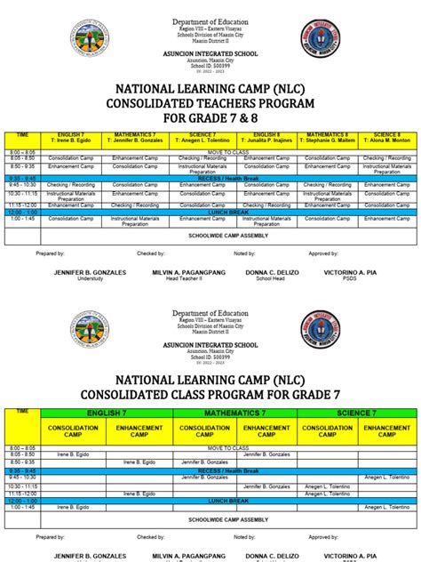 Consolidated Class Program For Nlc For G7 8 Pdf