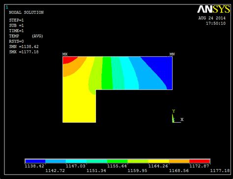 Nodal Temperature Maximum Absolute Values Node 1 Value 15672 The