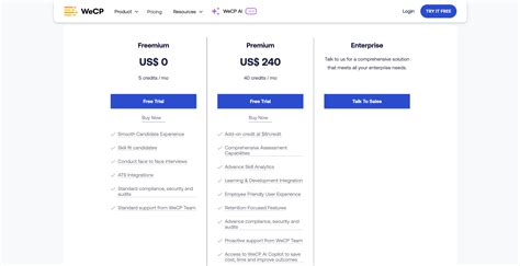 Wecp Pricing Unlock The Best Plans And Features