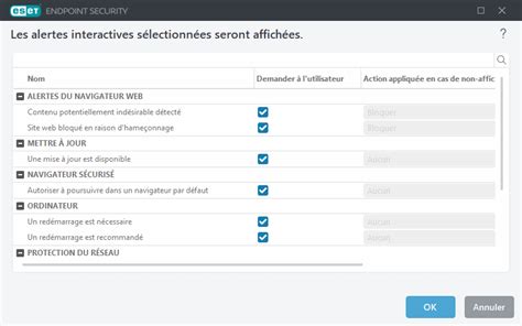 Liste Des Alertes Interactives Eset Endpoint Security 11 Aide En