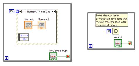 Labview Vi Freezes During Exiting Event Structure Stack Overflow