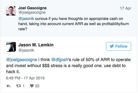 Problematic Oversharing In A Post From Buffer Ceo Joel Gascoigne Josh