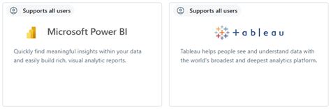 How To Master Databricks Sql 2025