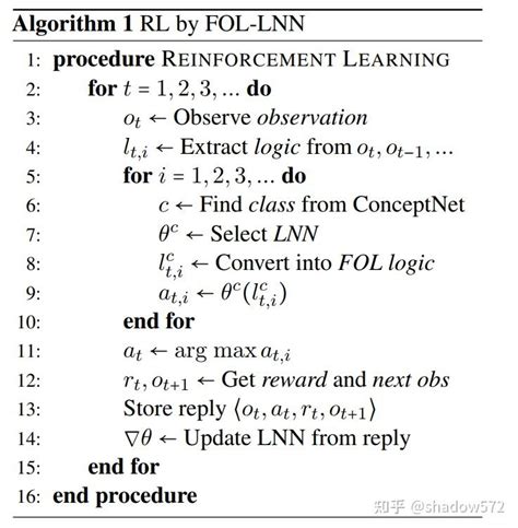 【论文笔记】neuro Symbolic Reinforcement Learning With First Order Logic 知乎