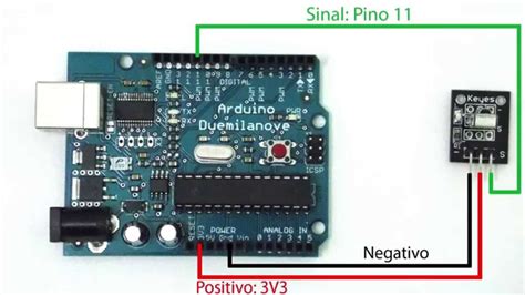 Arduino Acendendo E Apagando LED Sensor IR Infra Vermelho YouTube