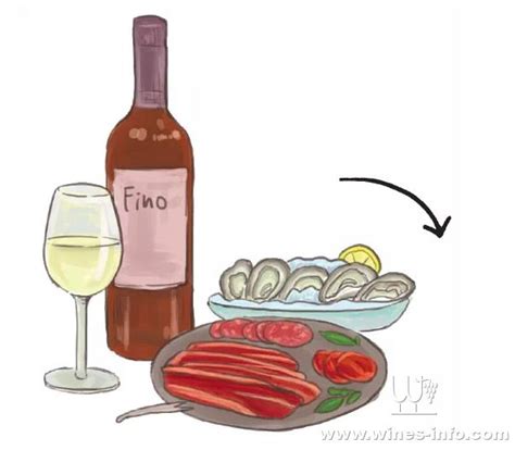雪莉酒配餐全攻略 葡萄酒资讯网www winesinfo