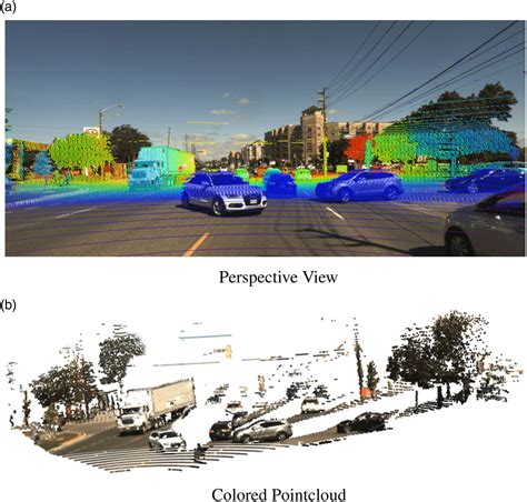 Boreas A Multi Season Autonomous Driving Dataset Keenan Burnett David J Yoon Yuchen Wu