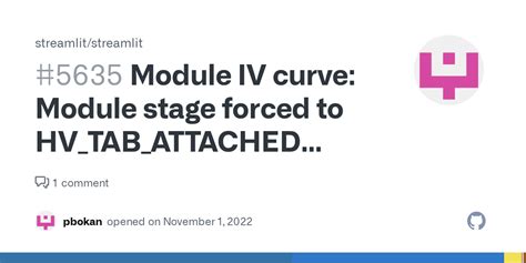 Module Iv Curve Module Stage Forced To Hvtabattached Although Set To