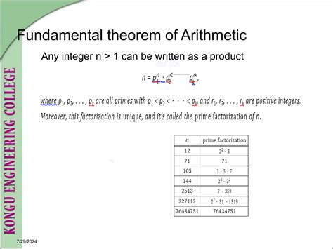 Mathematicalbackgroundonblockchaingenerativeaipptx